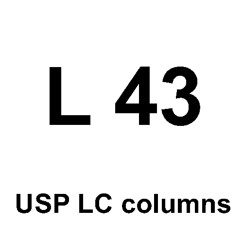 USP L43: Pentafluorophenyl groups chemically bonded to silica particles ...