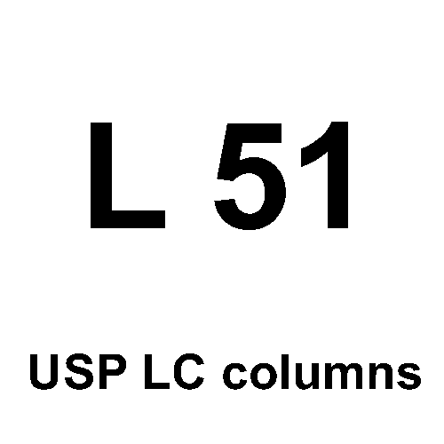 USP L51: Amylose tris-3,5-dimethylphenylcarbamate-coated, porous ...